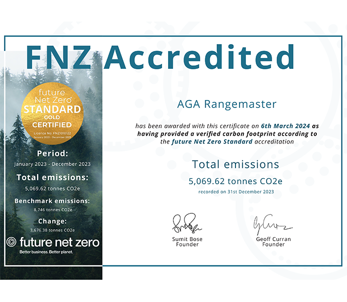 Sustainability | AGA Living