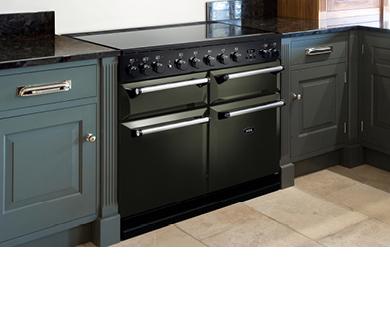 How to Choose your AGA Colour | AGA Living
